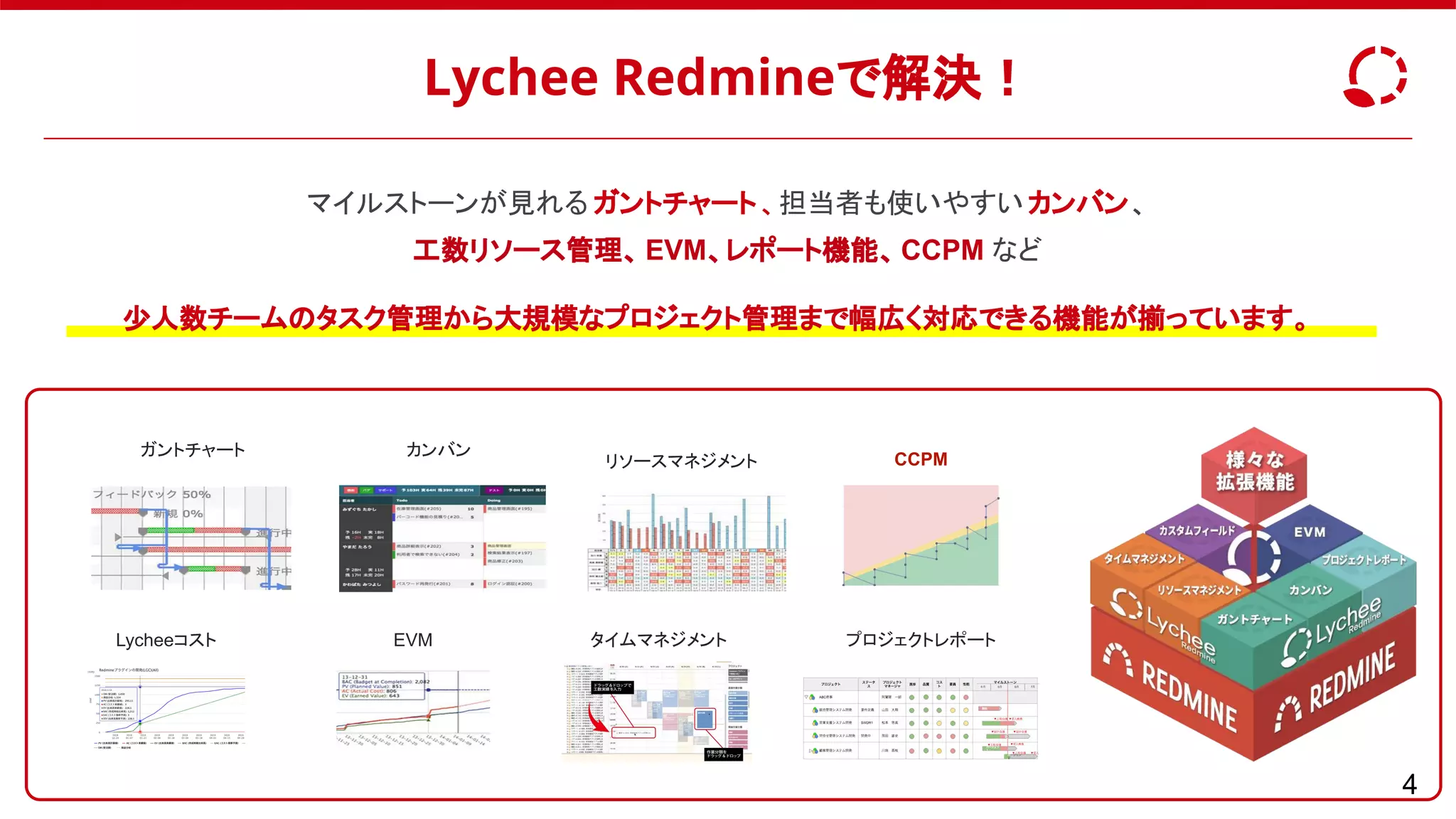 Agileware LT for Redmine Japan Vol.2 | PPT | Free Download