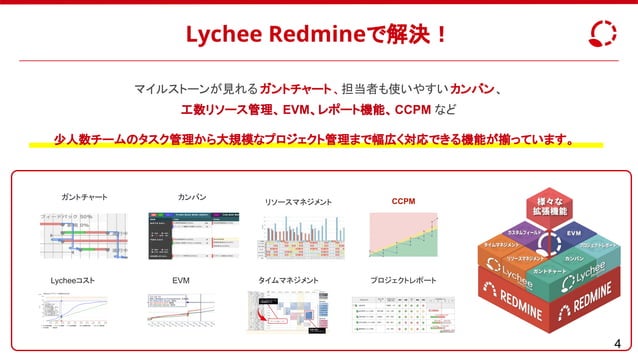 Agileware LT for Redmine Japan Vol.2 | PPT | Free Download