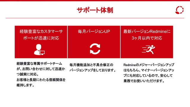 Agileware LT for Redmine Japan Vol.2 | PPT