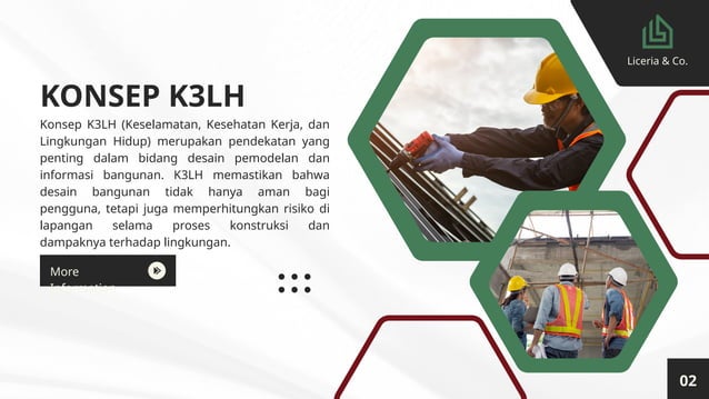 Konsep K3LH dalam Teknik Konstruksi dan Perumahan Presentation.pptx