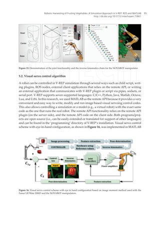 Robotic Harvesting of Fruiting Vegetables: A Simulation Approach in V-REP, ROS and MATLAB | PDF