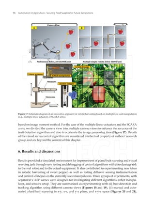 Robotic Harvesting of Fruiting Vegetables: A Simulation Approach in V ...