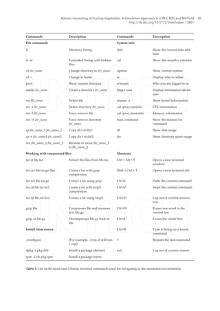 Robotic Harvesting of Fruiting Vegetables: A Simulation Approach in V-REP, ROS and MATLAB | PDF