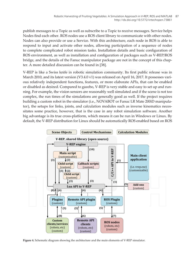 Robotic Harvesting of Fruiting Vegetables: A Simulation Approach in V-REP, ROS and MATLAB | PDF