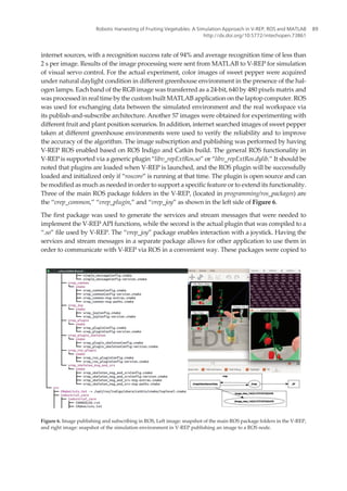 Robotic Harvesting of Fruiting Vegetables: A Simulation Approach in V-REP, ROS and MATLAB | PDF