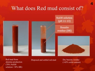 Red mud processing and utilization | PPTX