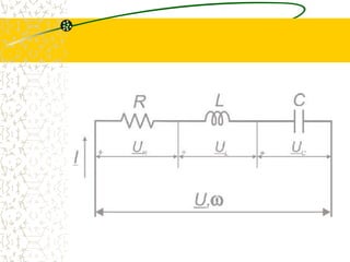 Redno rezonantno kolo | PPTX