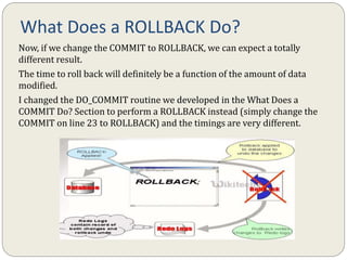 Redo and Rollback | PPTX