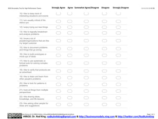 The 6 Mindsets of Red Ocean Disruption Teams: Tools for Rapidly ...