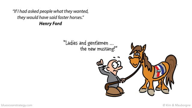 Red Ocean Traps. Mental Models that Undermine Market-Creating ...