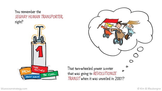 Red Ocean Traps. Mental Models that Undermine Market-Creating ...