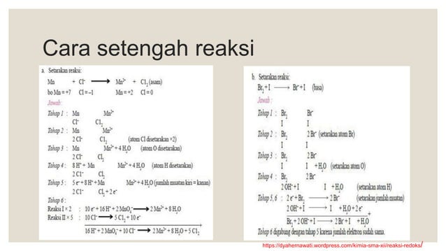 redoks-160422020959 (1).pdf