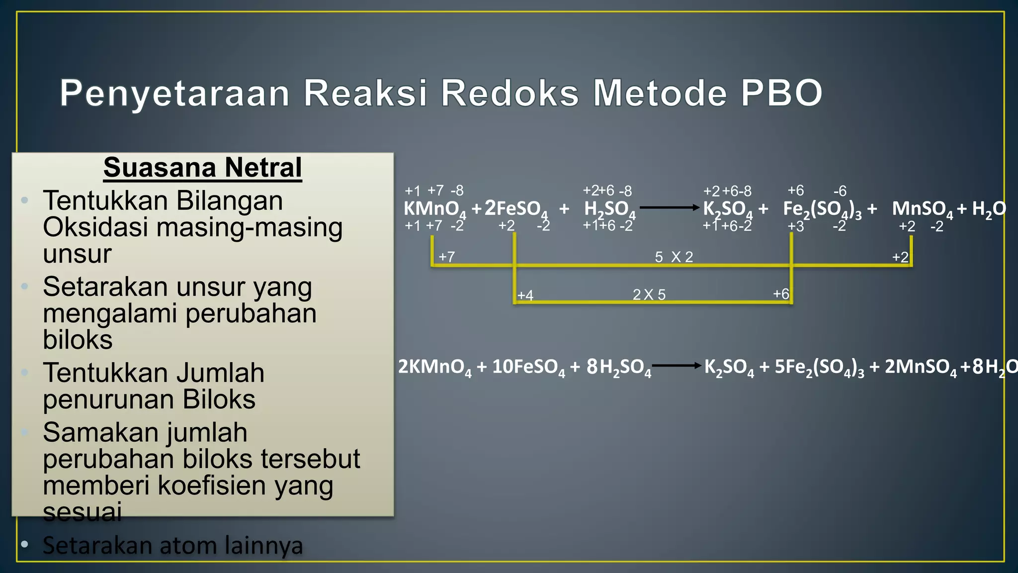 REDOKS DAN ELEKTROKIMIA.pptx