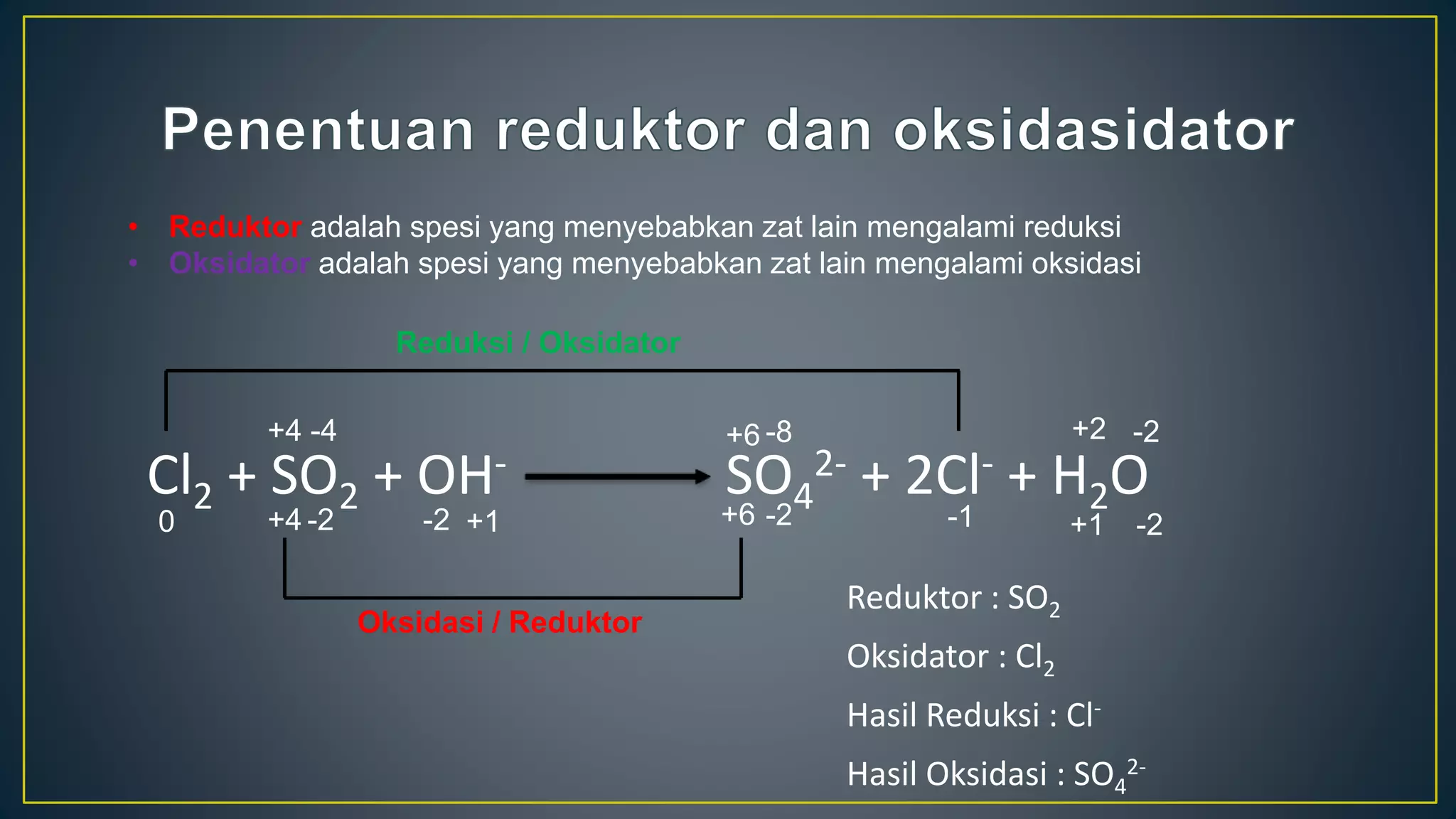 REDOKS DAN ELEKTROKIMIA.pptx