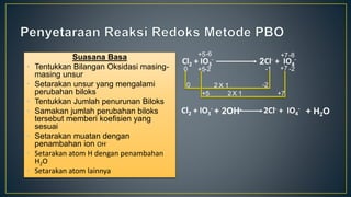 REDOKS DAN ELEKTROKIMIA.pptx