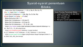 REDOKS DAN ELEKTROKIMIA.pptx