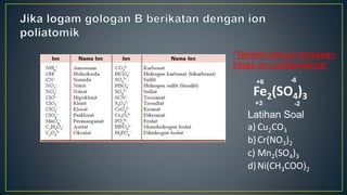 REDOKS DAN ELEKTROKIMIA.pptx