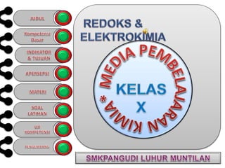 Redoks dan elektrokimia smk pl muntilan 2 | PPTX