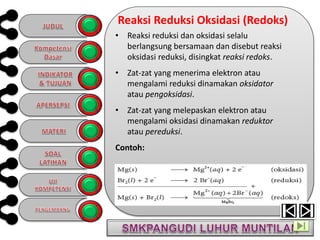Redoks dan elektrokimia smk pl muntilan 2 | PPT