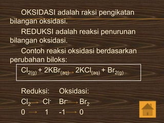 Senyawa Redoks | PPT