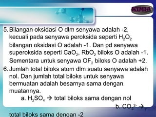 REDOKS XII (1) untuk siswa kelas 12 .ppt