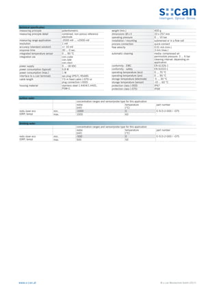 Redolyser dw en_orp temp sensor_scan | PDF