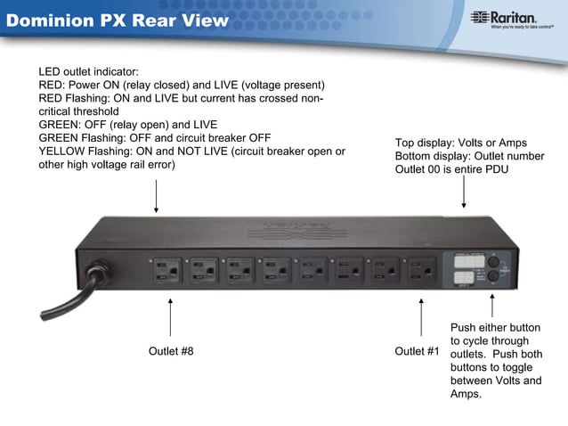 Raritan Dominion PX - The most intelligent rack PDUs | PPT | Computer Networking | Computing