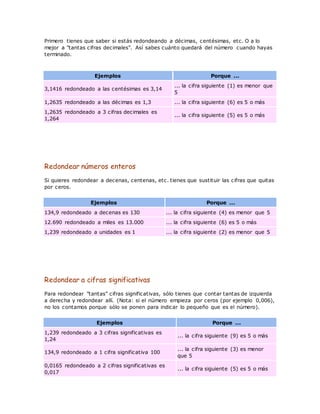 Redondeo de números | DOCX