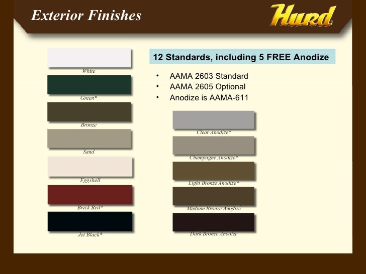 Redo Product Knowledge 6.1.09