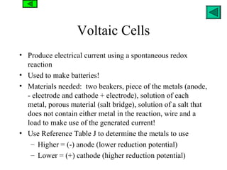 Redox | PPT