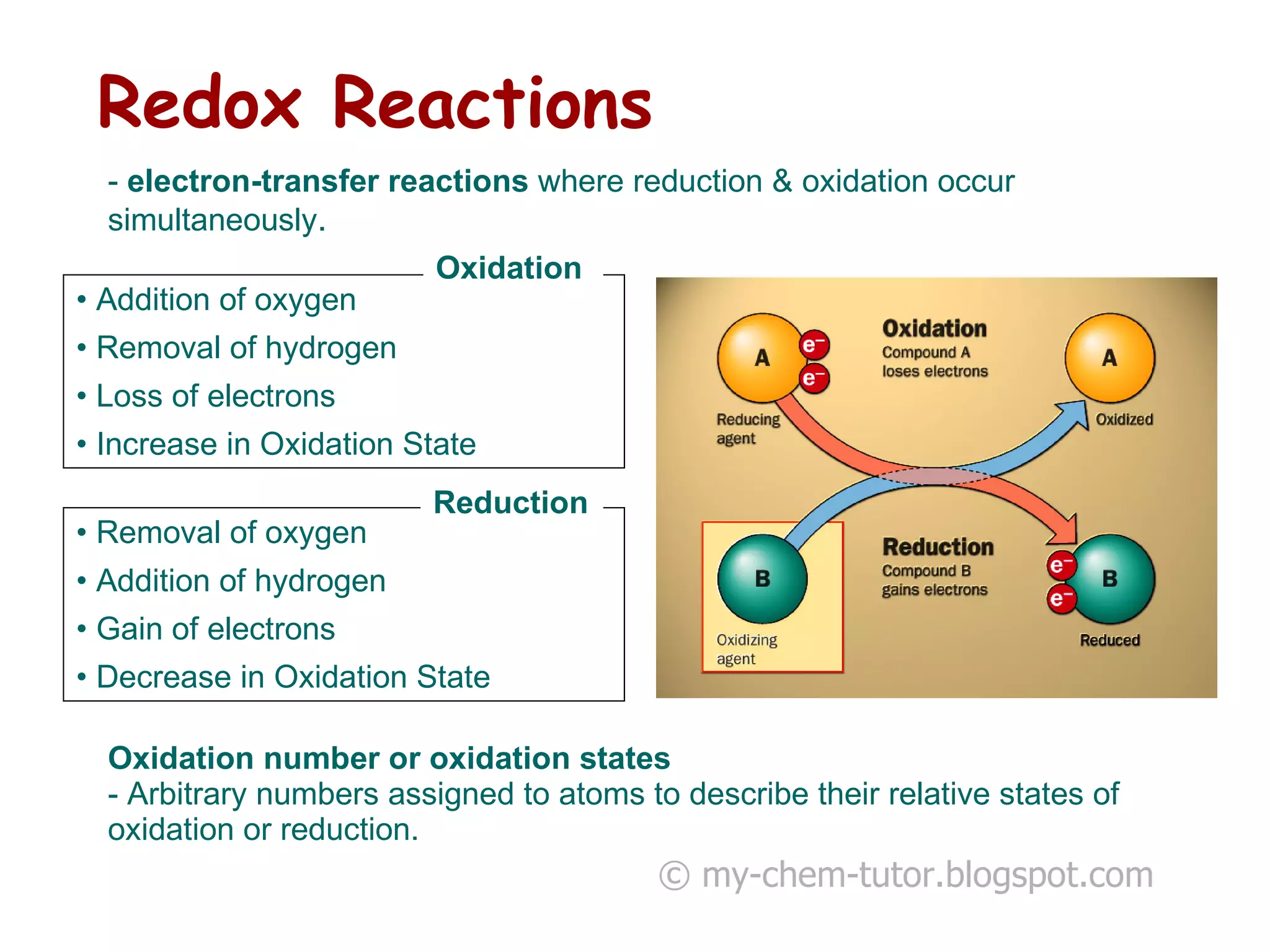 Redox (I) | PPT