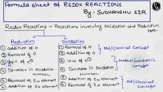 Redox-rnx class 11 science..notes fro pw | PDF | Chemistry | Science
