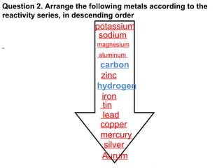 Redox part 3= rusting - reactivity series and diff between electrolytic ...