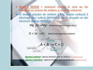 Reactii redox.Aplicatii | PPT