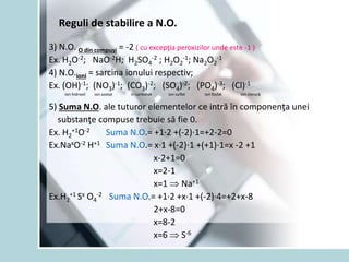 Reactii redox.Aplicatii | PPT