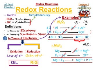 Redox (1).pptx