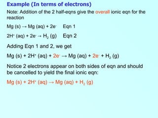 Redox electron transfer | PPT