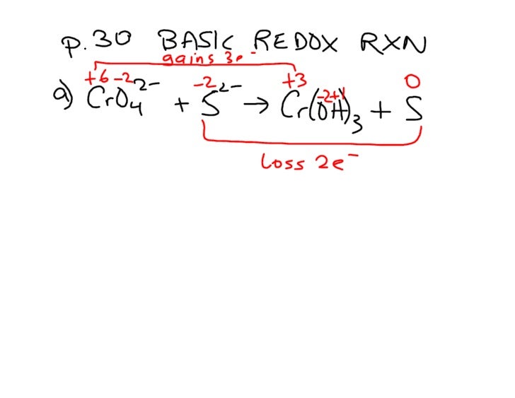Redox Exercises