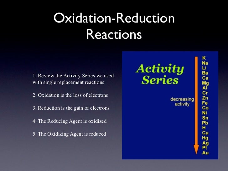 Oxidation Reduction Reactions