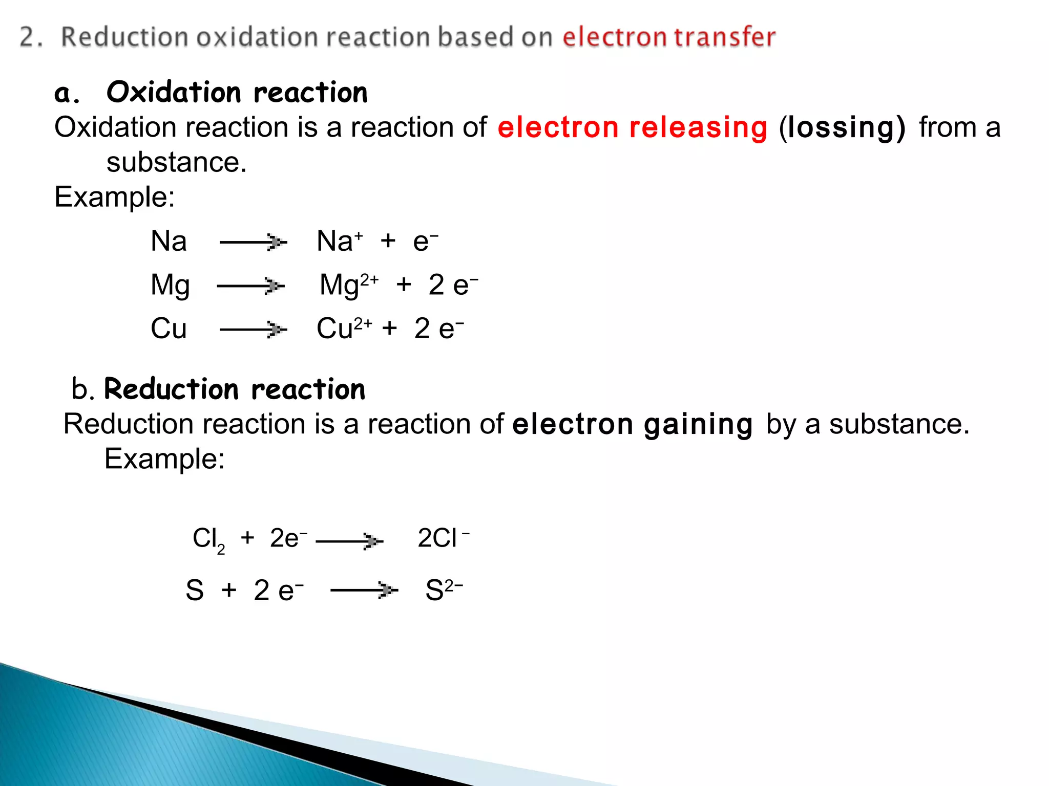 Redox titration | PPT