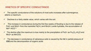 REDOX POTENTIAL MEASUREMENT AND ITS APPLICATION IN SOIL FERTILITY | PPTX
