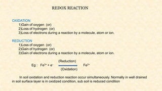 REDOX POTENTIAL MEASUREMENT AND ITS APPLICATION IN SOIL FERTILITY | PPTX