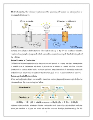 Redox Processes. Eh-pH Relationships.pdf