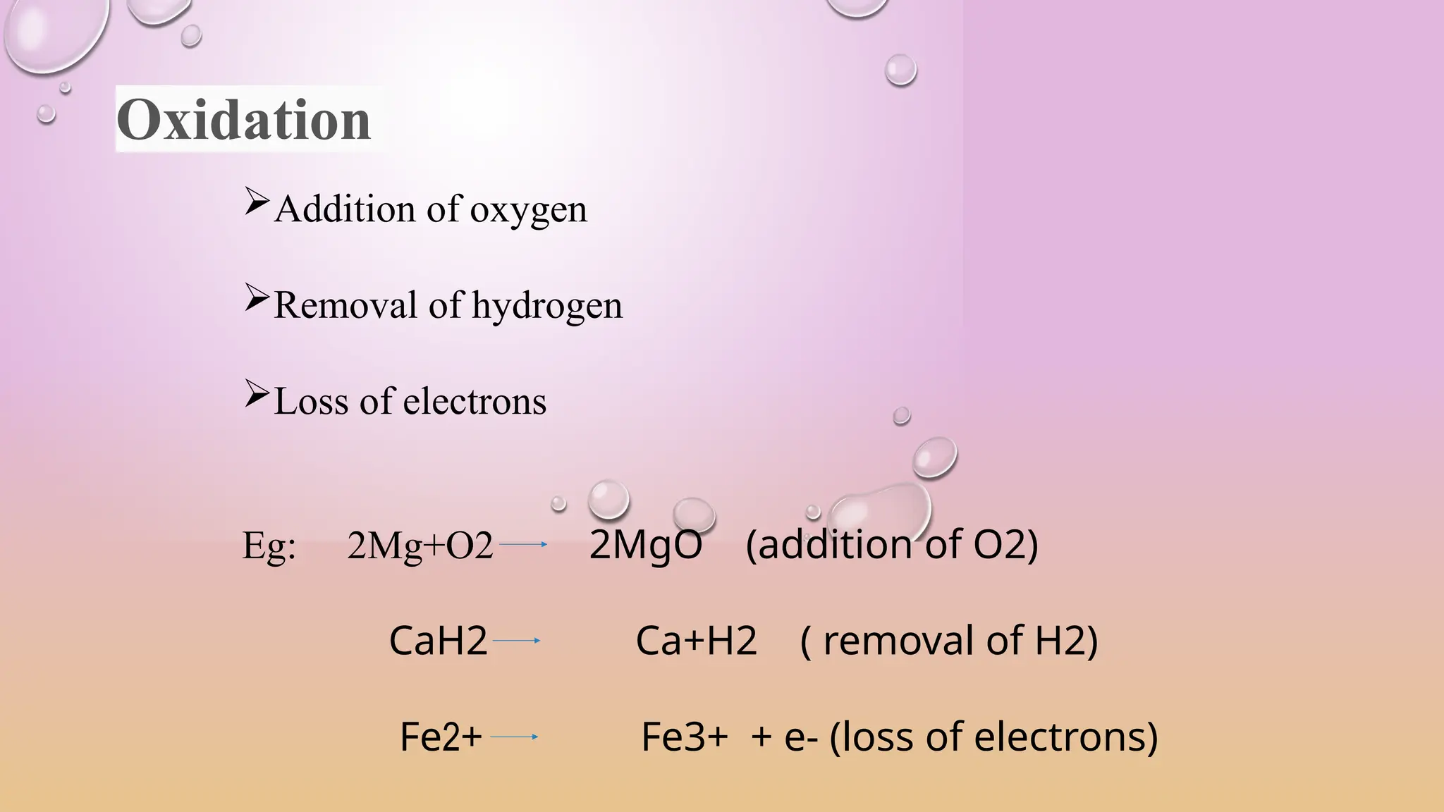 Redoxreaction, oxidation and reduction -Microbial physiology.pptx