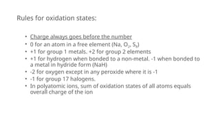 redox reaction.pptx explaining what is oxidation number, how to ...