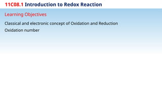 Redox Reaction of class 11 cbse isc.pptx