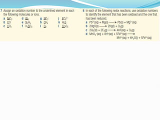REDOX REACTION 01.ppt | Chemistry | Science