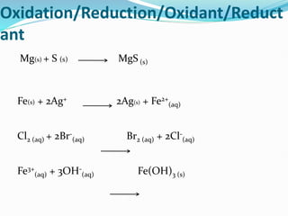 REDOX REACTION 01.ppt