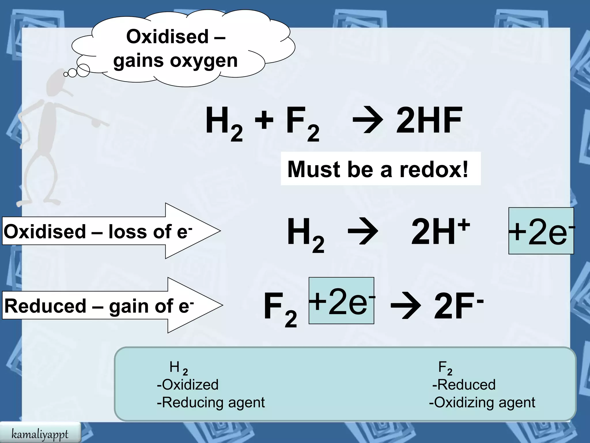 Redox Reaction and Electrochemical Cell (Reaksi Redoks dan Sel ...