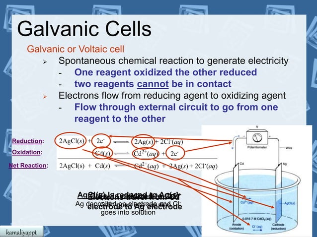 Redox Reaction and Electrochemical Cell (Reaksi Redoks dan Sel ...
